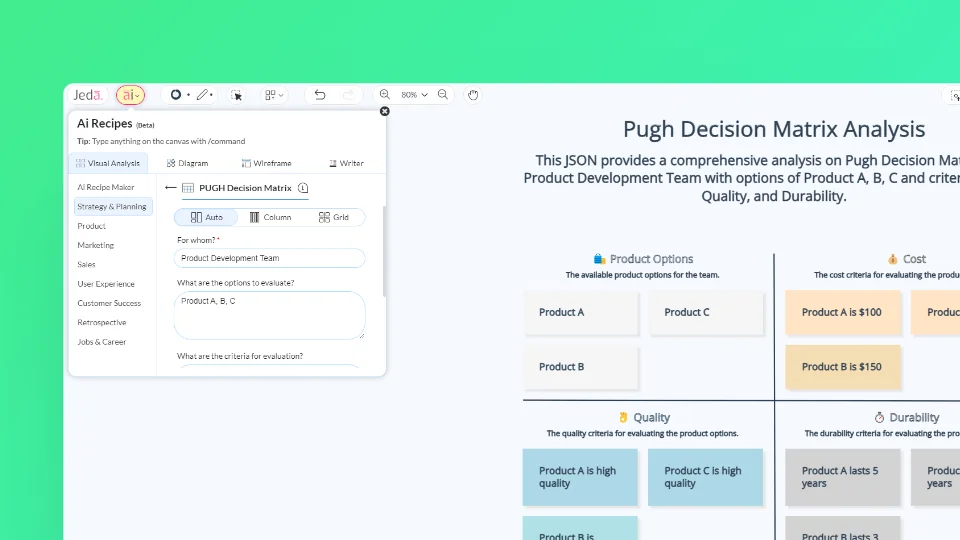 Generate Pugh Decision Matrix with AI using Jeda.ai's AI Workspace